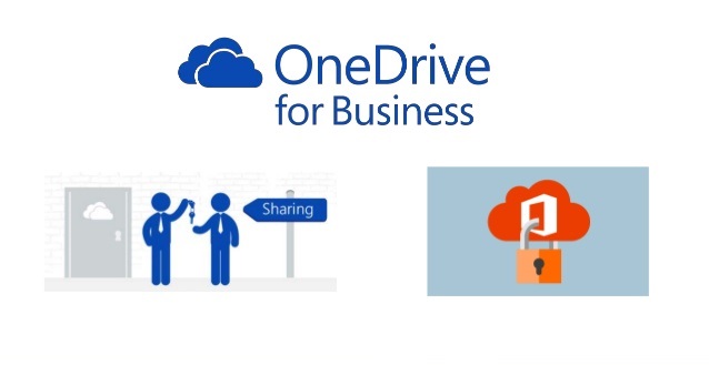 OneDrive for Business sync com suporte ao IRM – Microsoft 365